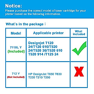 LCL Compatible Ink Cartridge Pigment Replacement for HP 711XL 711 XL CZ132A CZ136A Designjet T120 24 T120 610 T520 24 T520 36 T520 610 T520 914 T125 24 (3-Pack Yellow)