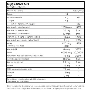 Baby Blues Postpartum Hair Loss Vitamins - Passion Fruit Gummies with Biotin, Collagen, & Folate