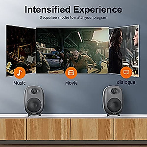 BESTISAN 50 Watt Powered Bookshelf Speakers with Bluetooth 5.0 and Wired Optical RCA Input Port, Bass and Treble Adjustable, Deep Bass, 3 Audio Mode Design, Remote Control