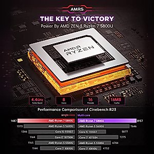 KAMRUI Mini Gaming PC AMD Ryzen 7 5800U Windows 11 Pro with 16GB RAM 512GB SSD, Small Gaming Desktop Computer, Micro AMR5 3 Mode PERF Switch, RGB Light, Upgrade Capacity, 4K UHD, Type-C, WiFi6/BT5.2