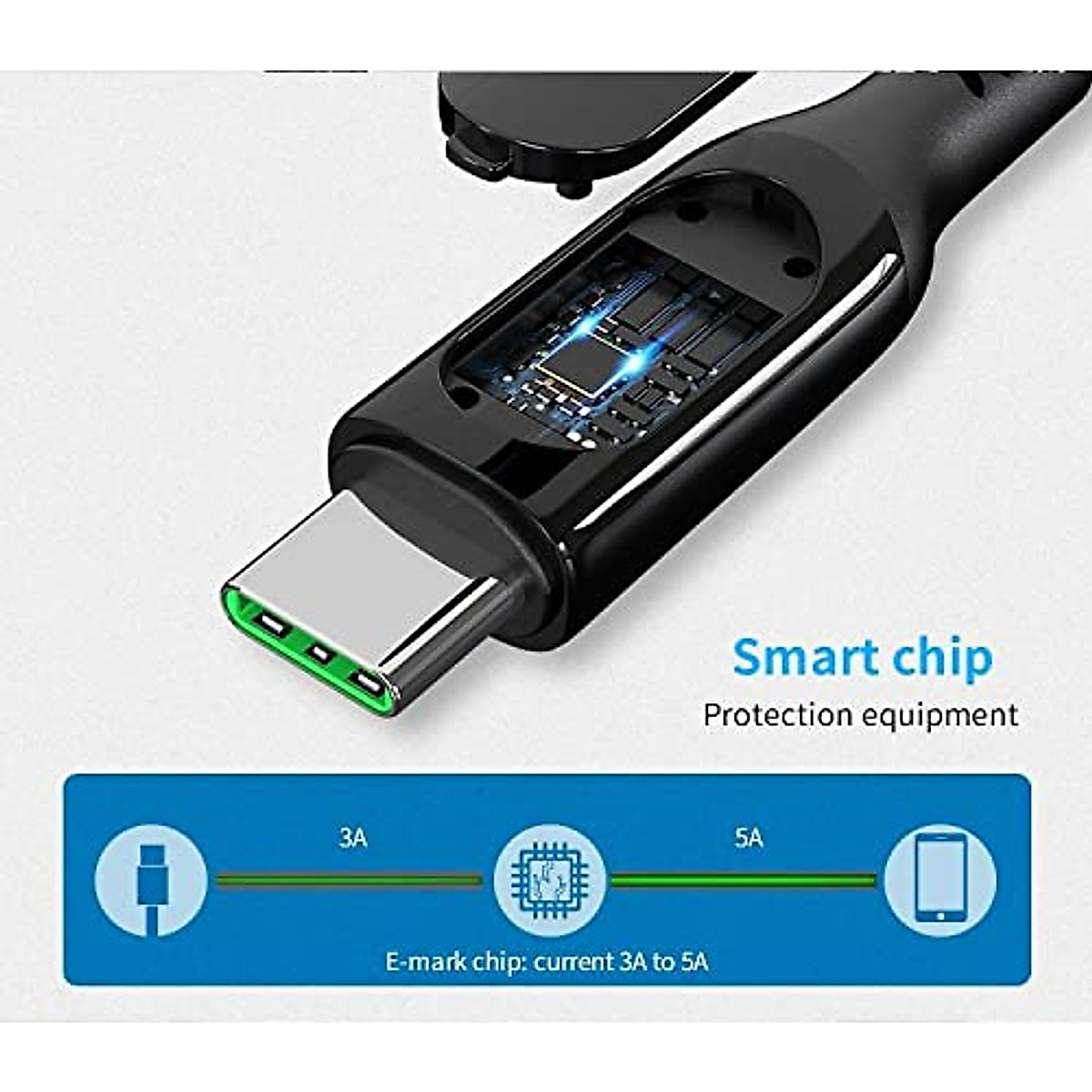 BoxWave Cable Compatible with Innioasis G1 - PowerDisplay PD Cable (6ft) - USB-C to USB-C (100W), LED Display 6 Foot PD Braided Nylon Cable - Jet Black
