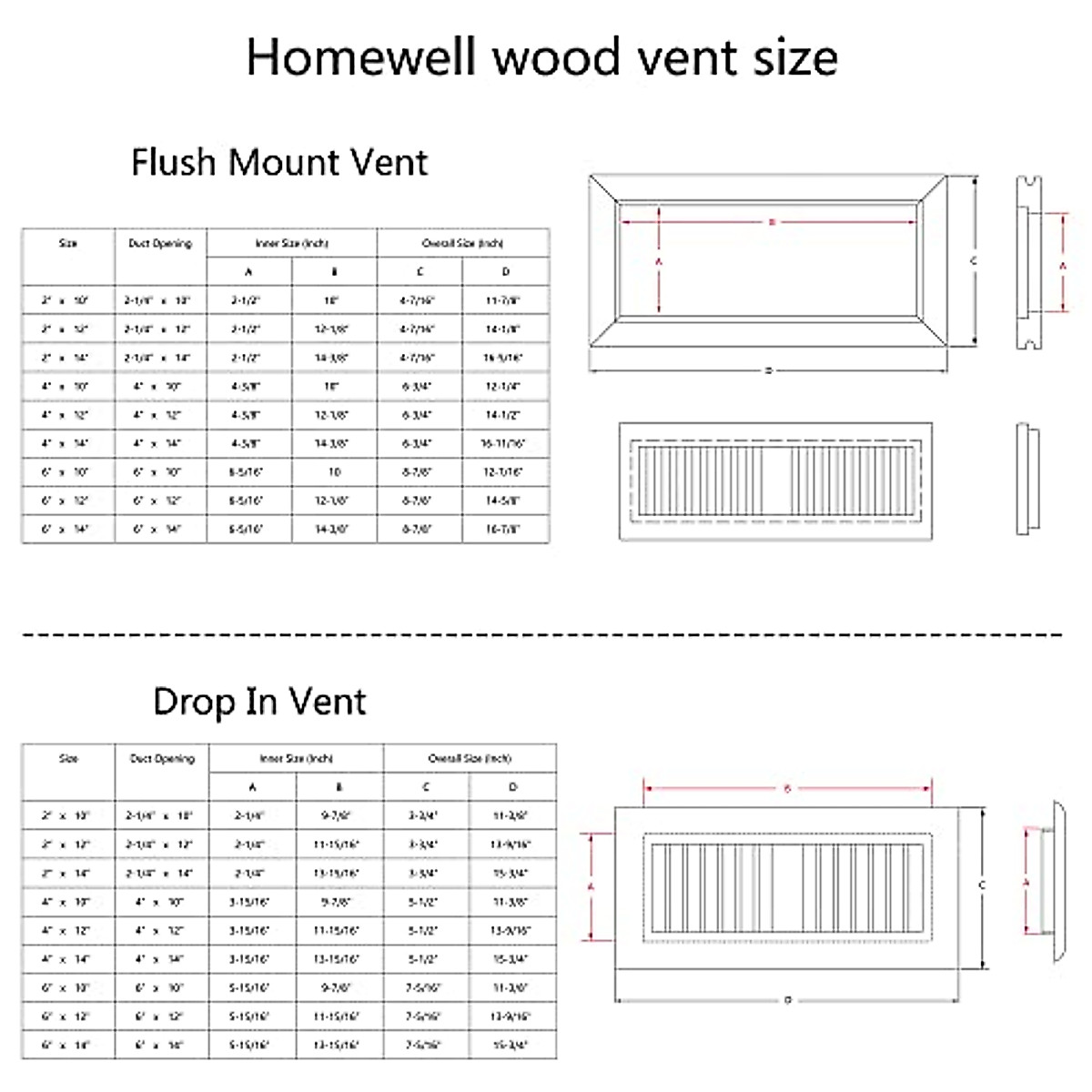 Homewell Red Oak Wood Floor Register Vent, Flush Mount with Frame, 4x10 Inch, Unfinished
