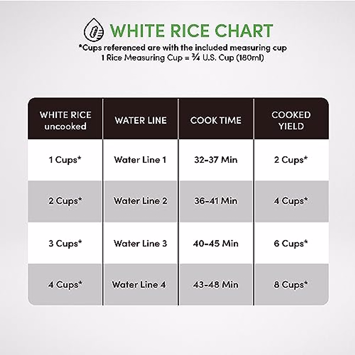 Aroma Housewares ARC-994SB Rice & Grain Cooker Slow Cook, Steam, Oatmeal, Risotto, 8-cup cooked/4-cup uncooked/2Qt, Stainless Steel