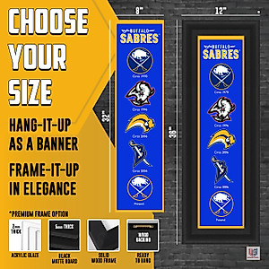 Winning Streak NHL Buffalo Sabres Heritage Banner