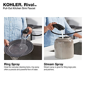 Kohler 30468-CP Rival Single Handle Pull-Out Kitchen, Laundry, Utility Sink Faucet, Polished Chrome, 1.5 gpm