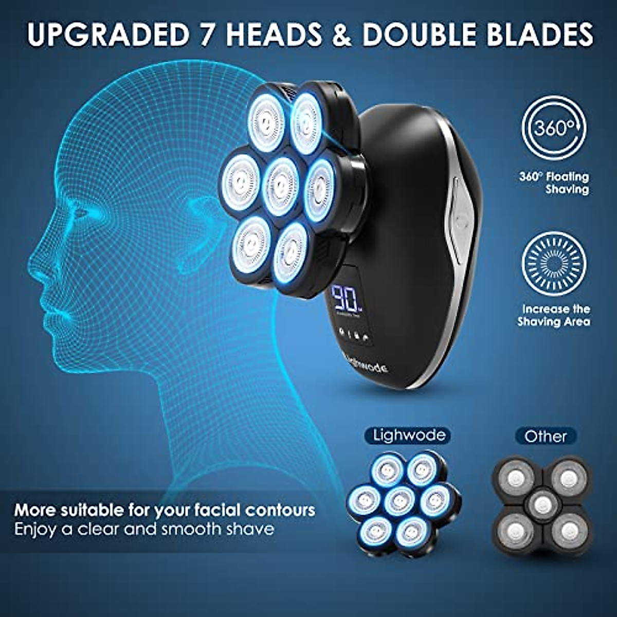 Head Shavers for Bald Men, Lighwode Waterproof 7D Blad Head Shaver Wet/Dry Anti-Pinch 5 in 1 Cordless LED Electric Razor Grooming Kit with Hair Clippers Beard Trimmer Nose Trimmer Cleansing Brush
