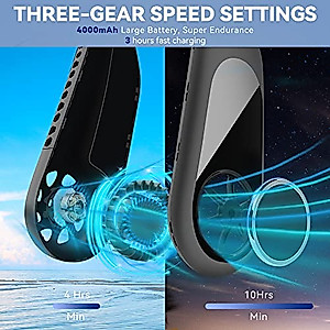 LYSHION Portable Neck Fan, Hands Free Bladeless Fan, 3 Speed Adjustment 360° Cooling Personal Fan, USB Wearable Fan（black）