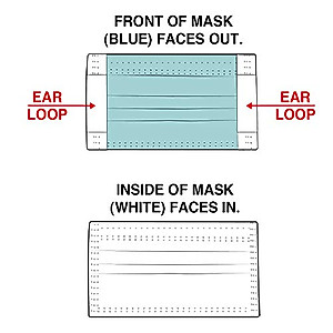 Single Use Pullout Comfort Earloop Disposable Face Mask (Pack of 50), Blue - Latex Free