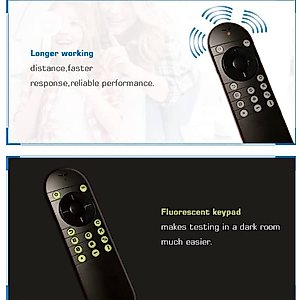 Elite Digital Eye Chart Vision Optics Visual Acuity Software Chart/w Remote