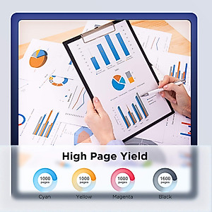 Kappiek 934XL 935XL Compatible Ink Cartridge Replacement for HP 934 and 935 Ink Cartridges for HP Officejet Pro 6830 6230 6815 6835 6812 6820 6220 Printer (1 Black, 1 Cyan, 1 Magenta, 1 Yellow)