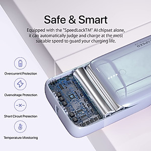 MOVE SPEED 10000mAh Portable Charger Mini Cute for Girls, PD20W Fast Charging QC3.0 External Battery Pack, Mini-Size 180g, Power Bank for iPhone, Samsung Galaxy, Android Phone, iPad,iWatch, Purple