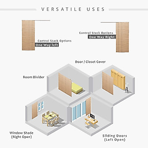GoDear Design Adjustable Sliding Vertical Blinds for Sliding Glass Doors 45.8"- 86" W x 96" H, Extendable Panel Track Blinds, Hanging Room Dividers, Blue Trimmable Woven Fabric, Semi-Sheer, Meteor