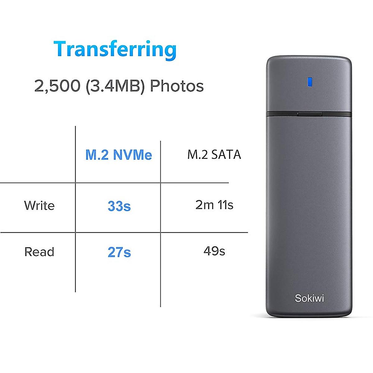 M.2 NVMe SATA SSD Enclosure Adapter Tool-Free, USB 3.2 Gen2 10Gbps External NVMe to USB PCI-E 6Gbps SATA M-Key / B+M Key, NVMe Reader Support UASP Trim for SSDs 2230/2242/2260/2280