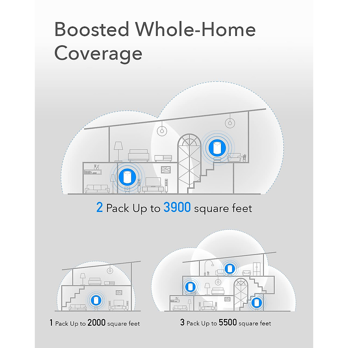 Cudy M1800 2-Pack AX1800 WiFi 6 Whole Home Mesh System Covers up to 5000 Sq. Ft., 5G Gigabit WiFi 6 VPN Router Extender, Parental Control, Open VPN