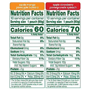 GoGo squeeZ Happy tummieZ Variety Pack, Organic Apple Mango Pineapple Banana & Apple Strawberry Pomegrenate Spinach, 3.2 oz (Pack of 20), Kids Snacks with Prebiotic Fiber, Gluten, Nut & Dairy Free