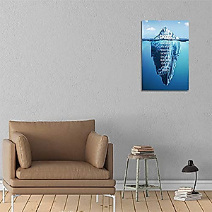 Modern Success Inspirational Wall Art Motivation Entrepreneur Quotes Canvas Painting Iceberg Pictures Posters and Prints Artwork Inspiring Office Decor Living Room Bedroom Decorations - 12"Wx18"H