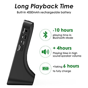 Gueray CD Player Portable Bluetooth Desktop 4000mAh Rechargeable CD Player for Home CD Player with Timer HiFi Speakers Dust Cover LCD Screen Display FM Radio Type-c 3.5mm AUX Jack Remote Control
