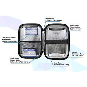 Casematix 8 Inch Insulated Asthma Inhaler Medicine Travel Bag Case Compatible with Inhaler Spacer, Masks and More, Includes Case Only