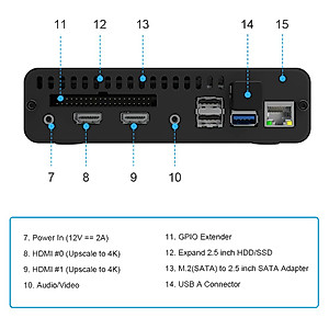 GeeekPi DeskPi Pro V2 2.5'' SATA HDD/SSD NAS Storage Kit for Raspberry Pi 4, Set-Top Box with ICE Tower Cooler & Power Supply for Raspberry Pi 4 Model B (NOT Include Raspberry Pi Board)