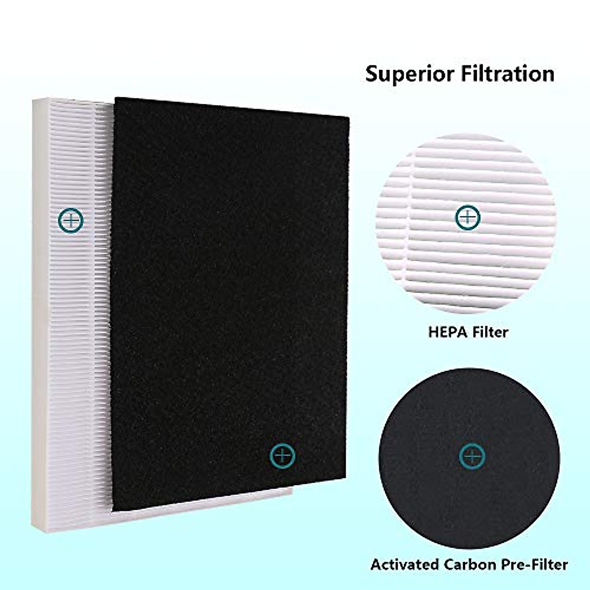 115115 Size 21 Filter A Compatible with Winix PlasmaWave Air Purifier C535, 5300, 5300-2, 6300, 6300-2, AM90, P300, True HEPA Filter with 4 Activated Carbon Filters
