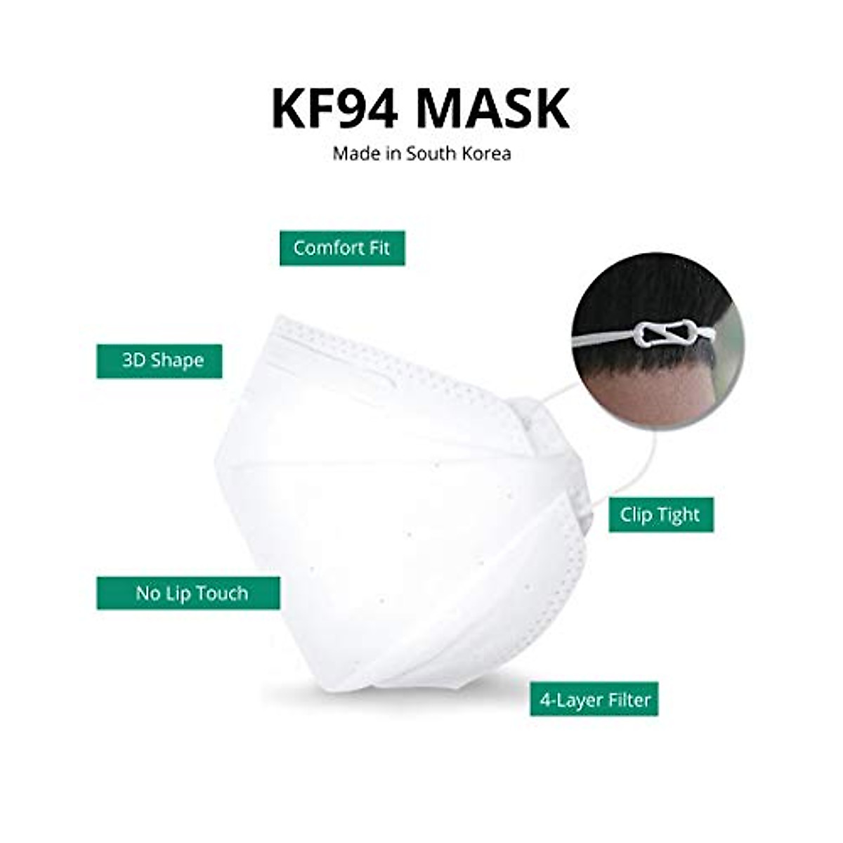 [10-Pack] ILWOUL 3D Contour KF94 Face Mask Anti-Fog & Anti-Slip [Disposable][Made in Korea]