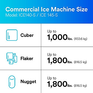 3M High Flow Series Replacement Cartridge HF45-S, 5613309, White