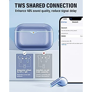 ORYTO Wireless Earbuds 35Hrs Playtime TWS Bluetooth 5.0 Headphones Hi-Fi Stereo Sound in-Ear Earphones Touch Control Headset with Charging Case & Built-in Mic for Call & Music
