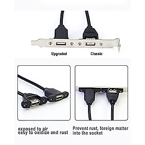 JUXINICE 2Pack USB2.0 Male to Female Extension Cable with Ears can be Fixed Various Chassis/Cabinets/Panels USB Extender W/Screw nut for USB Panel Mount (USB2.0, 1.5FT)