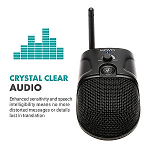 Movo MC2000 Wireless Conference Microphone System - USB Wireless Microphone for Computer - Conference Call Microphone for Zoom Meetings - Zoom Microphone for Video Meeting on Mac or PC Setup