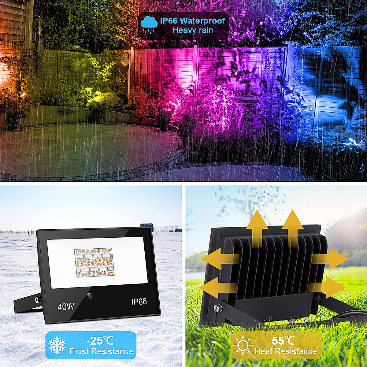 LED Flood Light Outdoor 400W Equivalent, RGB & 5700K Daylight White Security Lights with Remote, Timing, Color Changing Landscape Lighting, 4000LM, Waterproof IP66 Wall Sconce for Yard, Patio, Garage