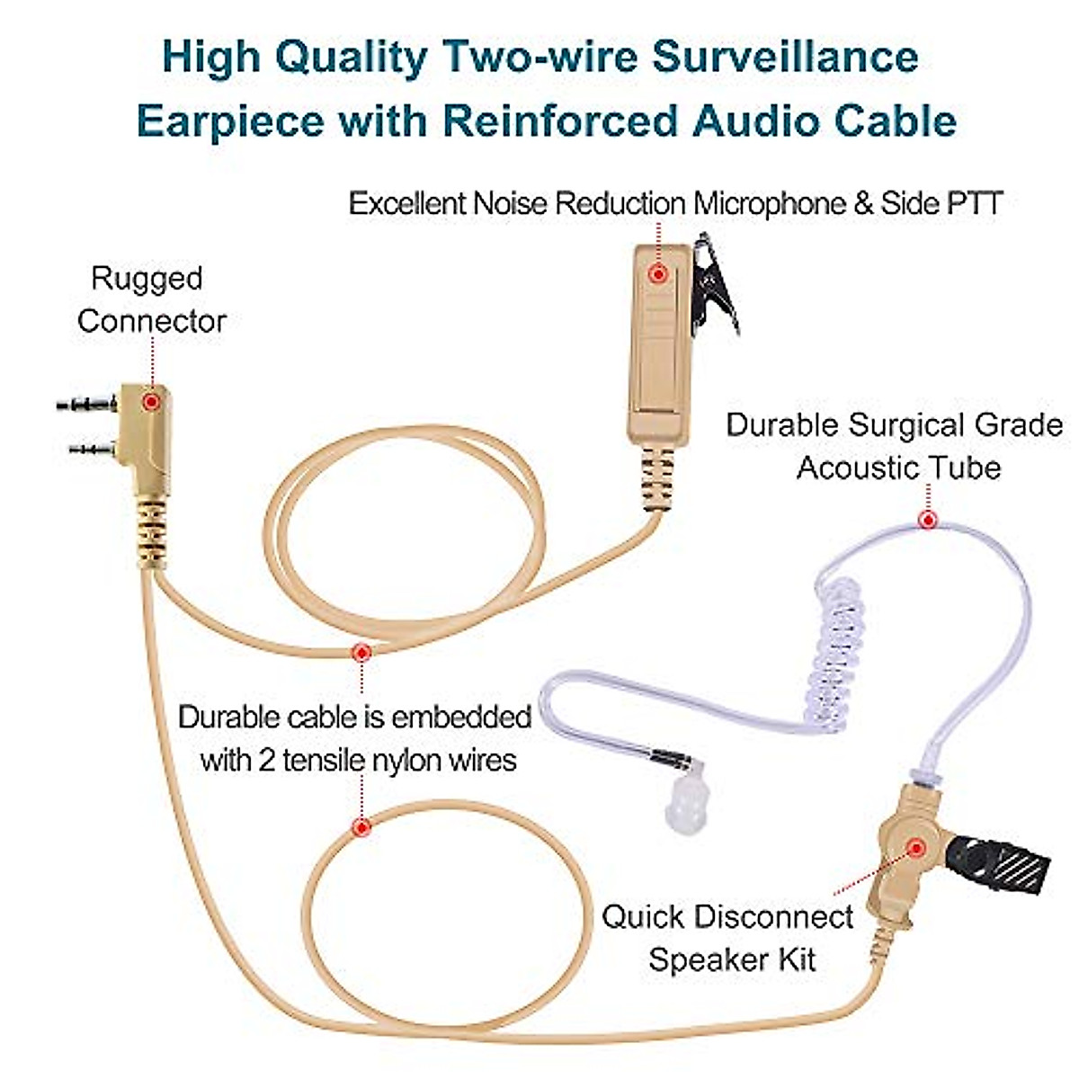 JUYODE Acoustic Tube Earpiece Security Surveillance Headset for Baofeng uv 5r BF-888S Kenwood 2 Pin Walkie Talkie Radio Law Enforcement with Mic PTT - Beige