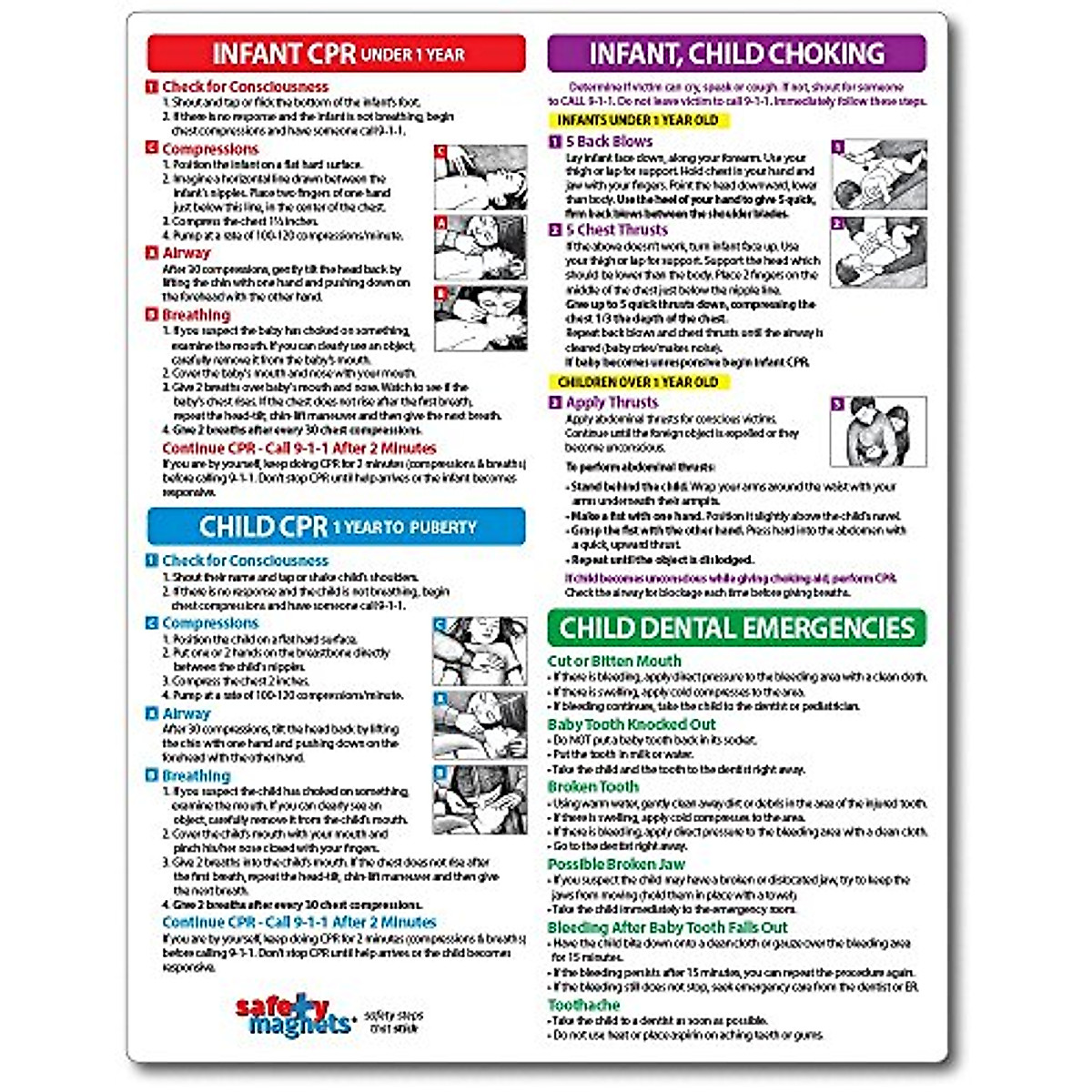 Infant, Child CPR Magnet - CPR, Choking, Poison, Burns, Dental Emergency First Aid Sign - Quick Reference Card, 8.5 x 11 in.