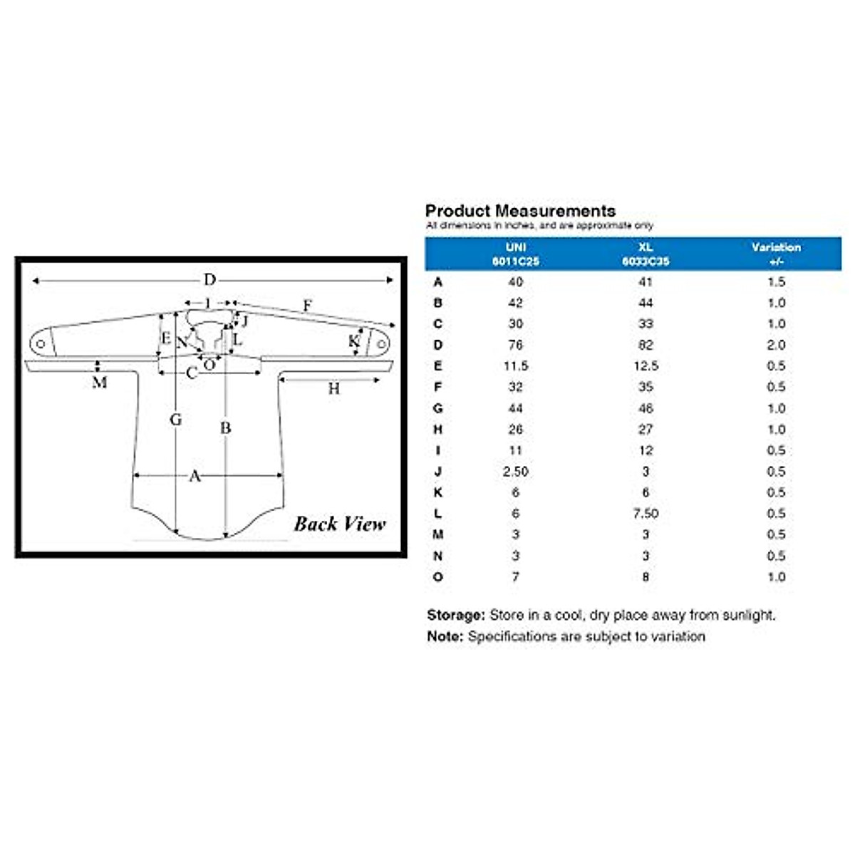 75-Pack Tronex Fluid-Impervious Blue Isolation Gowns With Impervious Film & Thumb Hooks (Unisize)