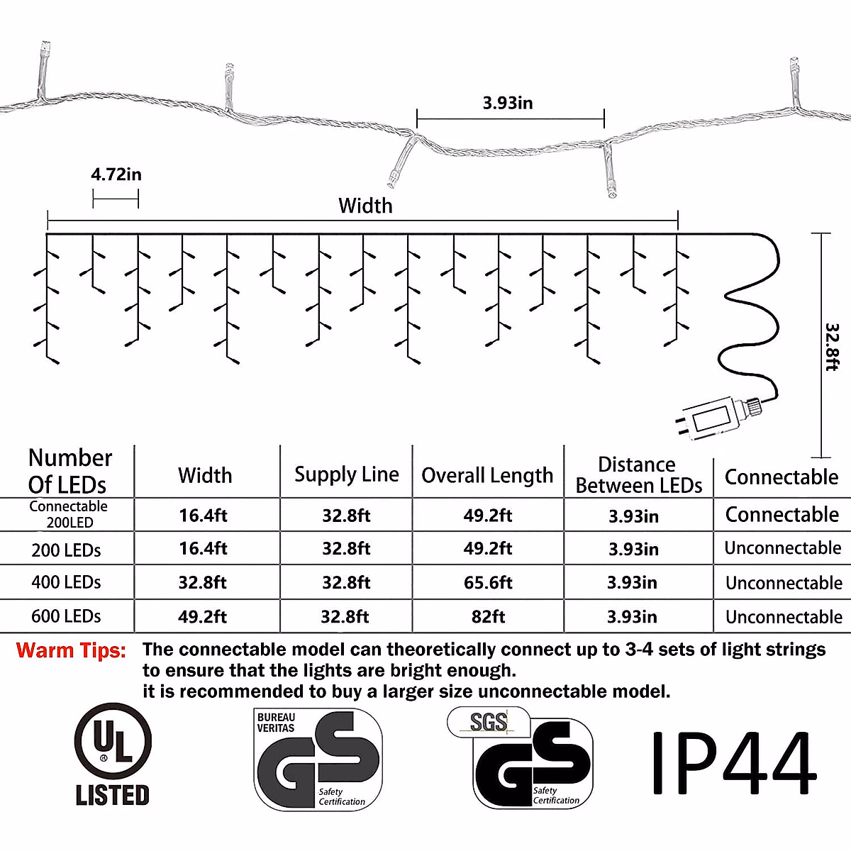 gresonic LED Icicle Lights Christmas Lights,49.2Ft 600 LEDs with 120 Drops Waterproof Fairy String Lights Plug in Outdoor Indoor Bedroom Patio Yard Garden Wedding Party Holiday Wall(Cool White)