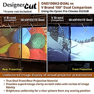 Elite Screens Designer Cut 135" Diag. 16:9, 4K/8K Ultra HD Front/Rear DIY Raw Projector Screen Material, WraithVeil Dual Projection Screen, RM-135H-DUAL