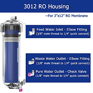 300 GPD RO Membrane Filter Replacement with Reverse Osmosis Membrane Housing, Wrench, 1/4" Quick-Connect Fitting, Check Valve, Fit Under Sink RO Home Drinking Water Filter Filtration Purifier System