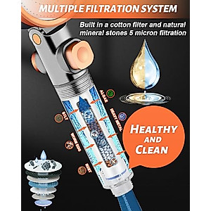 Luxsego Filtered Shower Head with Handheld Spray for Skin and Hair Care, High Pressure Shower Heads with Filters for Hard Water, Hydro Jet Showerhead Set Includes Hose, Bracket and Mineral Beads
