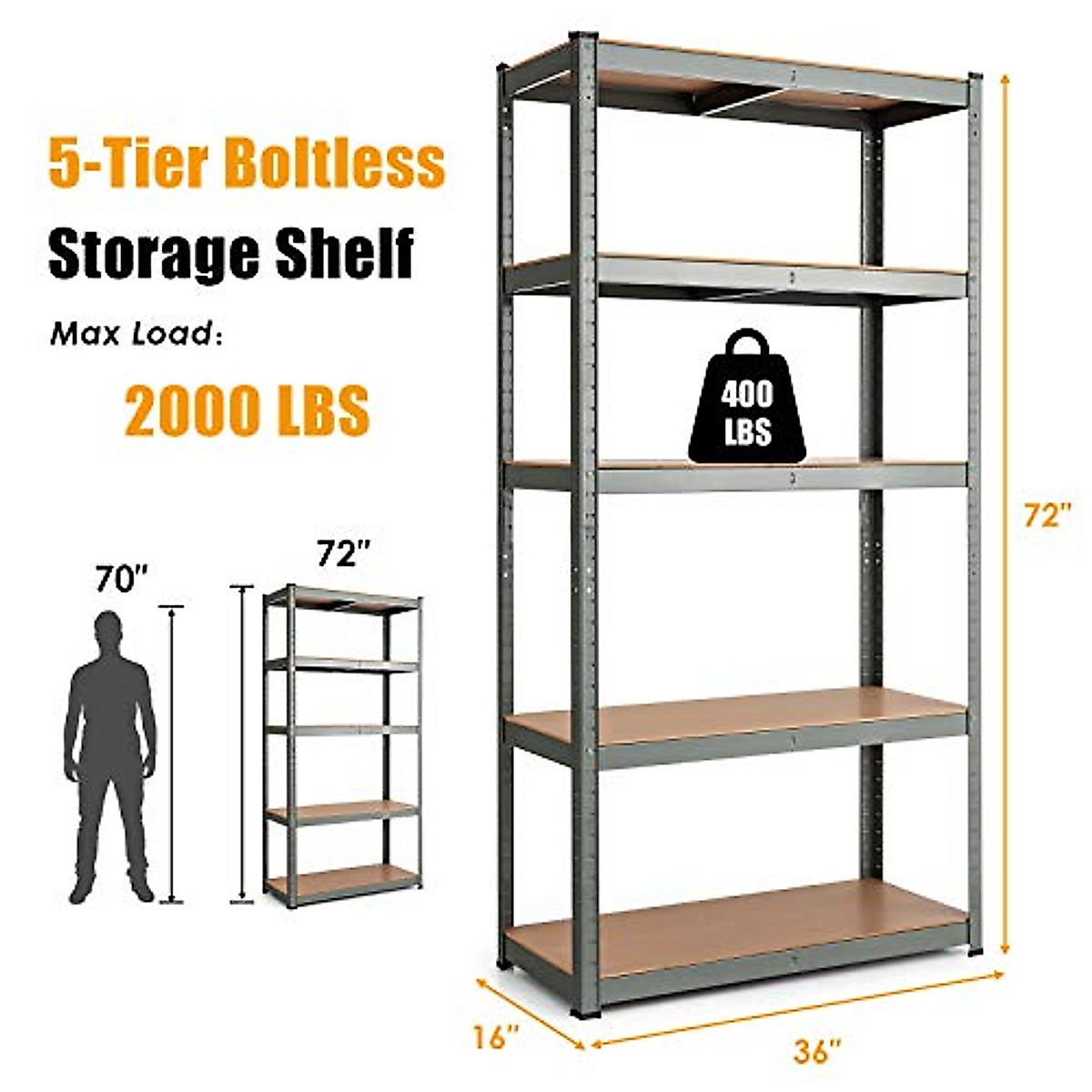 Tangkula Metal Storage Shelves, Heavy Duty Steel 5 Tier Utility Shelves with Adjustable Shelves, Bolt-Free Assembly, High Weight Capacity, Garage Organization Storage Rack, 36" Lx16''Wx72 H (1, Grey)