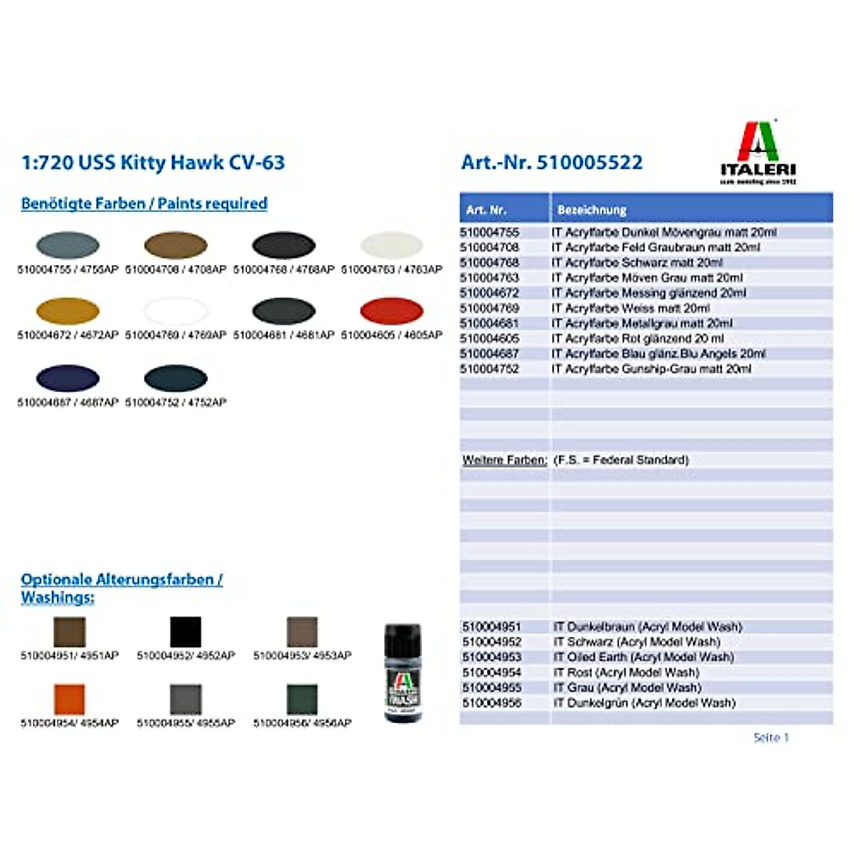 Italeri U.S.S. Kitty Hawk CV-63