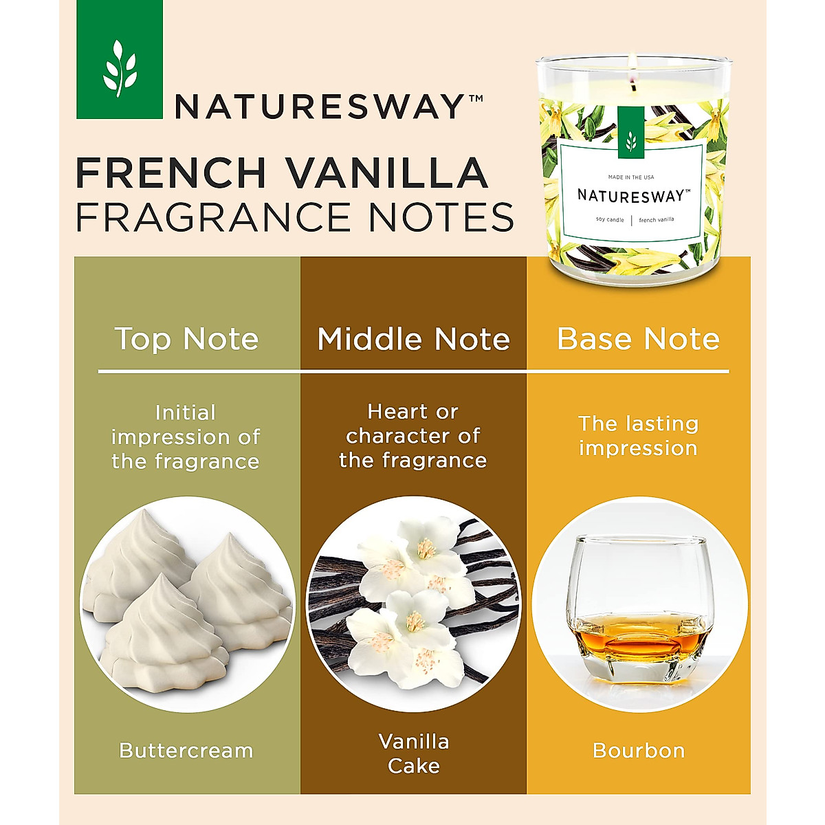 Stillwater Bath and Body™ Naturesway™ French Vanilla Odor Eliminating Scented Candle for Home - Non-Toxic, Long Lasting, All Natural Soy Wax Candle - 12.5 Ounce Jar with Lid - Hand Made in The USA