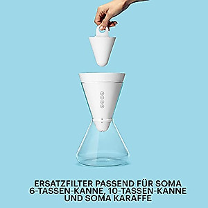 Soma Plant-Based Replacement Filters (Pack of 2)