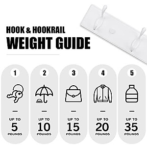 Wooden Wall Mount Coat Rack, Mounted Organizer for Closet, Bathroom, Bedroom, Entryway, Hallway, Foyer, Heavy Duty Double Hooks Hanging Towels, Hats, Bags, Backpacks, Jackets, Keys (White, 3 Hooks)