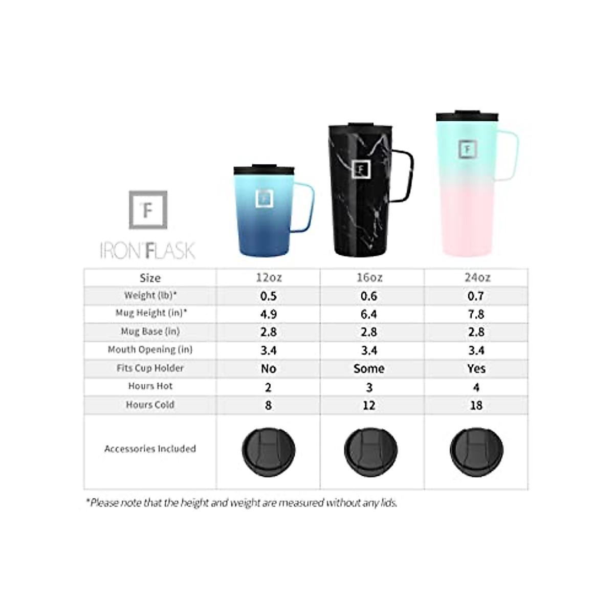 IRON °FLASK Grip Coffee Mug 2.0-24 Oz, Leak Proof, Vacuum Insulated Stainless Steel Bottle, Double Walled, Thermo Travel, Hot Cold, Water Metal Canteen - Cotton Candy