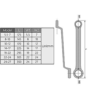 Utoolmart Torx Box Wrench, 5.5mm x 7mm Metric 12 Point Offset Double Box End Wrench, 125mm Length Wrench Repair Tool for Automotive Home Chrome Plated, Cr-V