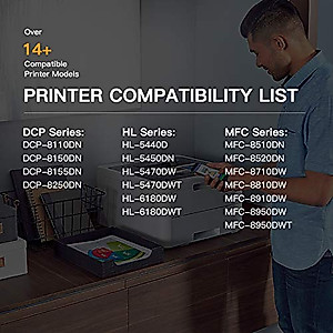 E-Z Ink (TM Compatible Drum Unit Replacement for Brother DR720 DR 720 to use with DCP-8155DN DCP-8150DN MFC-8950DW MFC-8710DW MFC-8910DW HL-6180DW HL-5450DN HL-5470DW MFC-8810DW HL-5440D (1 Drum)