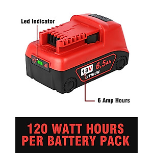 18v Battery 2Pack Replacement for Milwaukee M18 Battery 6.5Ah,High-Capacity Batteries Compaitble with Milwaukee Tools and Charger,2024 Version with N18D Battery Charger
