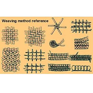 Weriirew 32.8 ft(10m) Synthetic Circle Rattan Polyethylene Plastic Round Rattan Woven for Handmade Repair Fix Wicker Chair Knit, Rattan Table Wicker Furniture, Basket Weaving, DIY Crafts, Dark Coffee