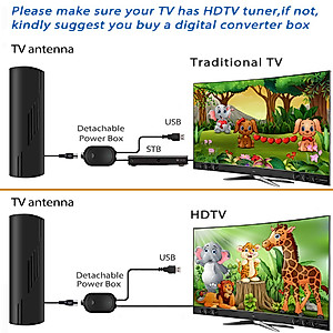 880+ Miles Range TV Antenna, Digital TV Antenna Indoor with Amplifier and Signal Booster, Portable HD Antenna for TV Indoor Outdoor for Smart TV and Old TVs - 36ft Coax Cable - Support 4K 1080p