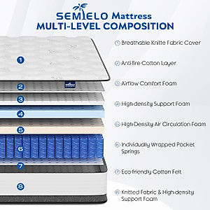 SEMIELO King Size Mattress, 14 Inch King Mattress in a Box, Hybrid Mattress with Memory Foam and Pocketed Coils for Breathable and Durable Support, CertiPUR-US Certified