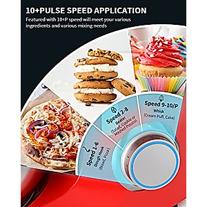 Stand Mixer, CWIIM 10+P Speed 4.8 QT Food Mixer with Dough Hook Whisk Beater Splash Guard Mixing Bowl, Tilt-Head Kitchen Electric Mixer for Baking Egg Bread Cakes Cookie Pizza Salad (Red)